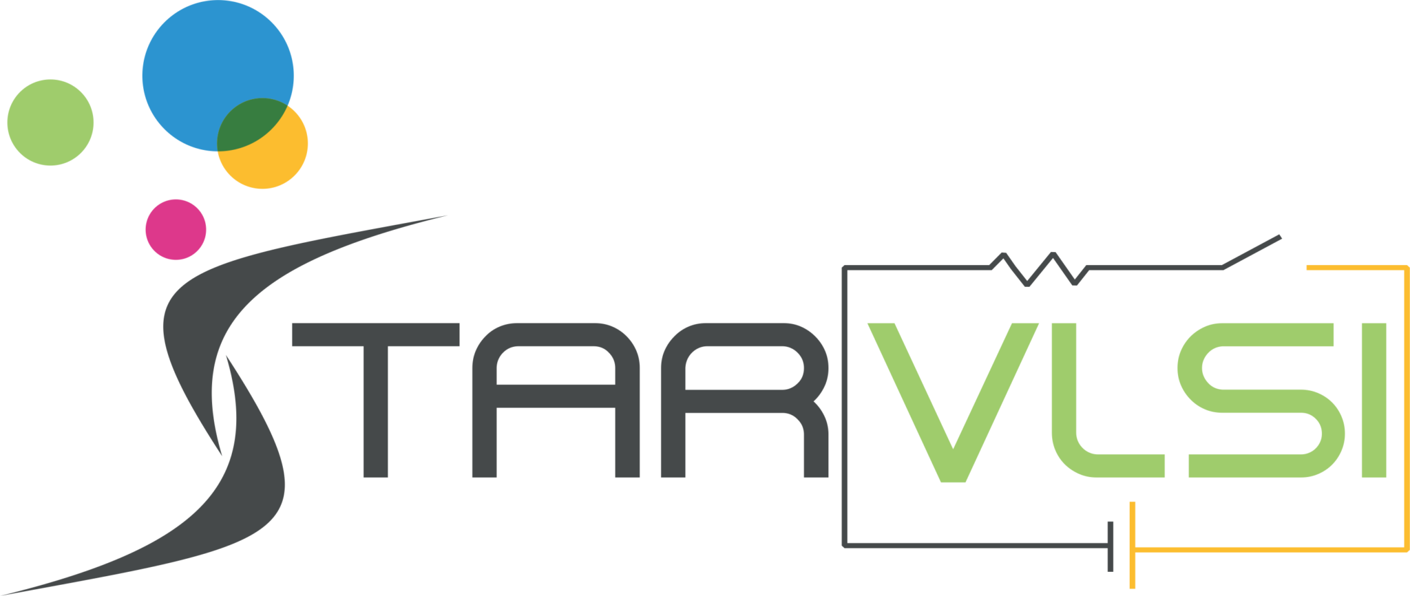 Future of SoC Physical Design: Trends, Challenges & Skills